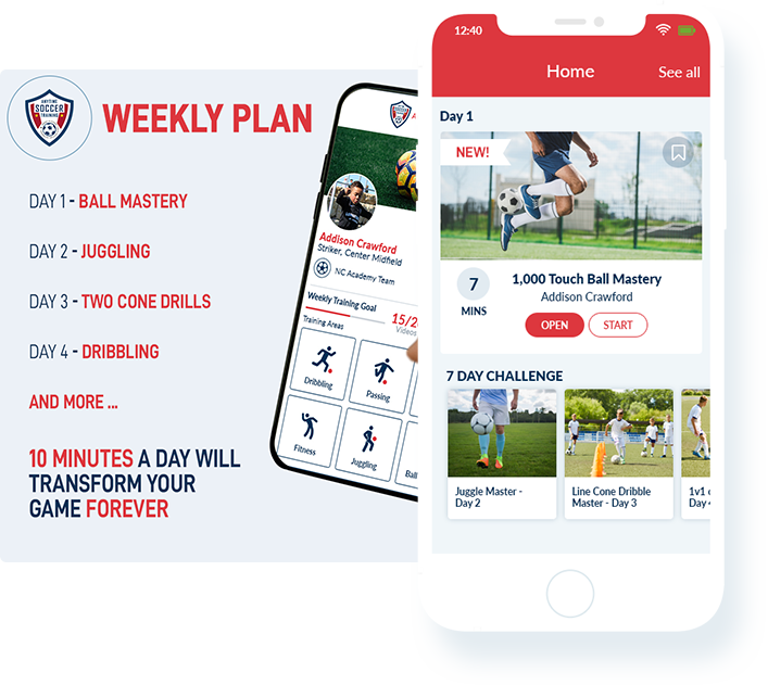 Best Online Soccer Training for Kids | Soccer Drills | Anytime Soccer ...