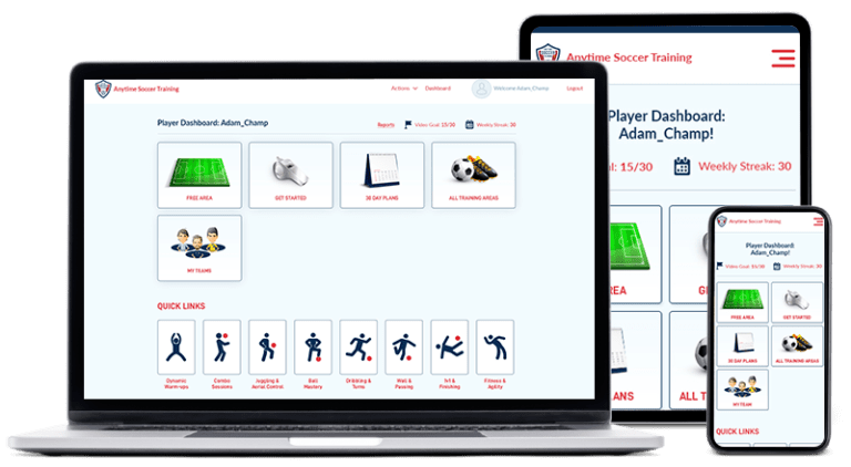 Coaches Getting Started With Anytime Soccer Training - Anytime Soccer ...